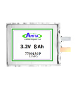 Product - Cell | Amita Technologies Inc.